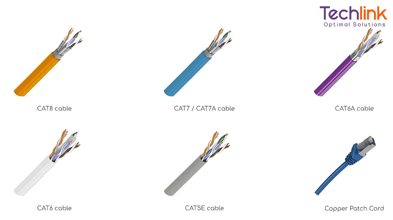 Khám Phá Các Loại Cáp Mạng Thông Dụng Hay Dùng Hiện Nay