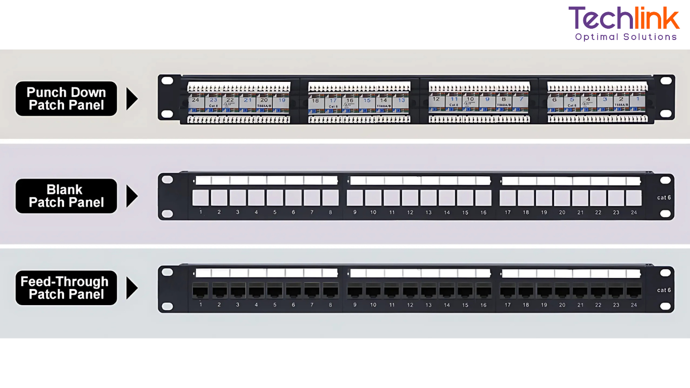 Thiết bị Patch Panel Là Gì? Tầm Quan Trọng Của Patch Panel Trong...